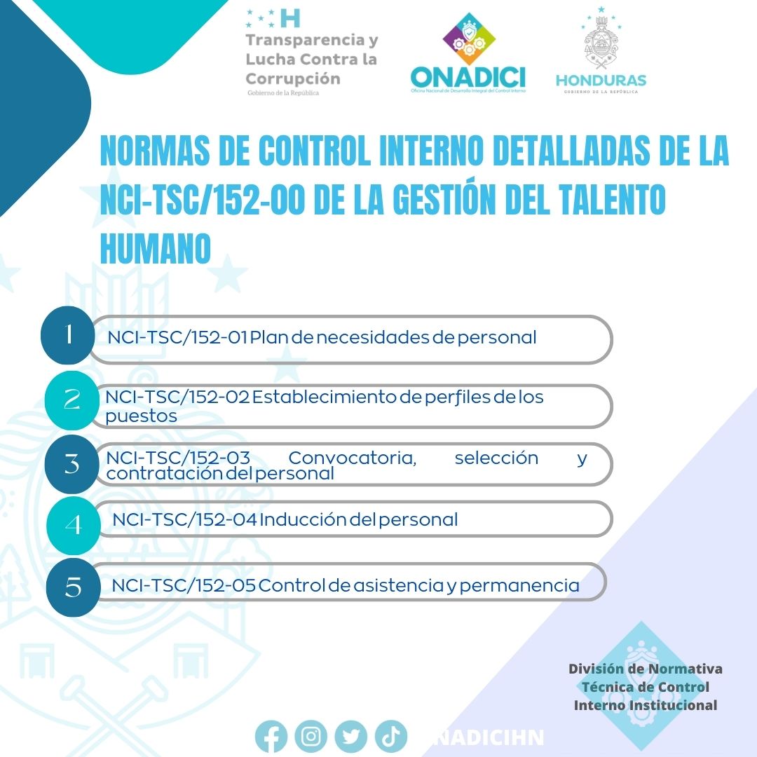 Normas de Control Interno detalladas de la NCI- TSC/152-00 De la ...